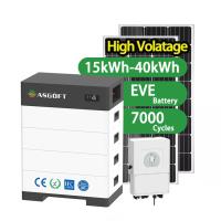 China Stackable home energy storage 15kwh - 40kwh rack LifePo4 for solar panel hybrid invert solar system for sale