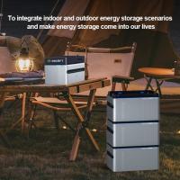 China 320Ah 3.2V Micro Inverter Energy Storage 1024wh lifepo4 5kwh solar micro-inverter battery battery packs for sale