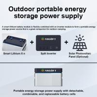 China Plug And Play 800w Balkonkraftwerk Balcony Solar System Kit With Micro Inverter for sale