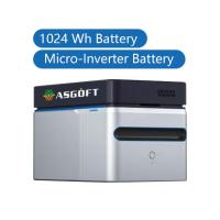 China Balcony Solar System Micro Inverter 800W PV Battery For Balcony Solar System for sale