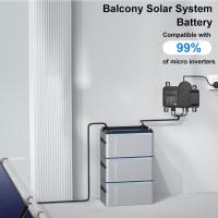 China Micro Inverter Balcony Solar System 800w Balcony Solar Battery With Solar Panel for sale