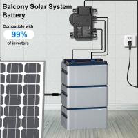 China Plug And Play 800w Balcony Solar System With Battery And Inverter Solar Panel for sale