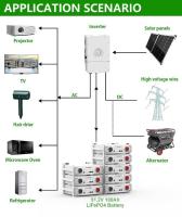 China Solar Energy Storage Home 10kWh 15kWh 20kWh High Voltage Stacked LiFePO4 Battery for sale