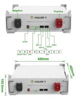 China 51.2V 100Ah Solar Home Energy Storage Battery DIY Kit Boxes 5kwh 48V Lifepo4 Battery for sale