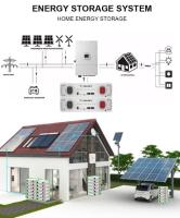 China 51.2V 100Ah Solar Home Energy Storage Battery DIY Kit Boxes 5kwh 48V Lifepo4 Battery for sale