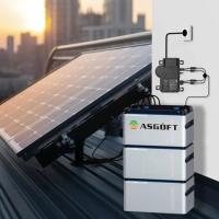 China Micro inverter On Grid Balcony Solar Storage System Solar Panel 800W Balkonkraftwerk for sale
