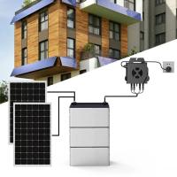 China German Warehouse Micro Inverter 800w Balkonkraftwerk On Grid Solar System For Balcony for sale