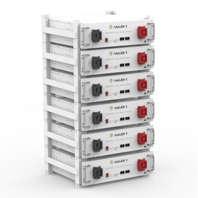 China Stackable 51.2V LiFePO4 Energy Storage Battery 5KWH-30KWH UL Certification for sale