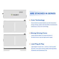 China Solar Energy Storage Home 10kWh 15kWh 20kWh High Voltage Stacked LiFePO4 Battery for sale