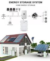 China USA Home Hybrid 10kw 15kw 20kw High Voltage Ess Byd 20 KWh Lithium Battery for sale