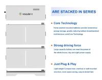 China Ess Lifepo4 Lithium Ion 10kWh 20kWh Stacked High Voltage Energy Storage Battery for sale