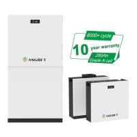 China 10 Years Warranty 51.2V 280Ah 15kWh Lifepo4 Stackable Energy Storage Battery for sale