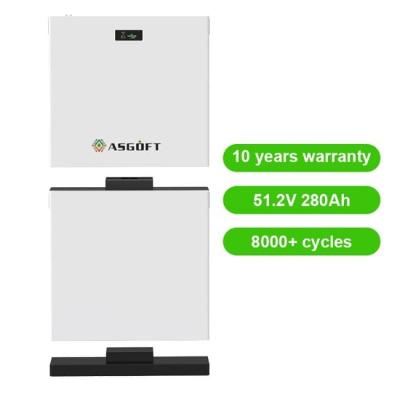 China German Warehouse 48V 280Ah 15kWh Smart Home Energy Storage LiFePO4 Lithium Battery for sale