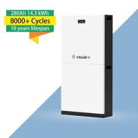 China 48V 280Ah Lithium Ion LiFePO4 EVE Cell Deep Cycle Power Storage LiFePO4 Battery for sale