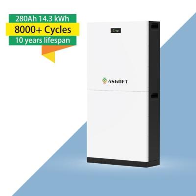 China 48V 280Ah Lithium Ion LiFePO4 EVE Cell Deep Cycle Power Storage LiFePO4 Battery for sale