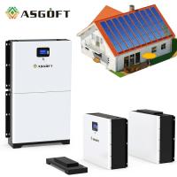China 14.3kwh stackable Lithium Ion Battery 280Ah 51.2V Energy Storage Lifepo4 Battery for sale