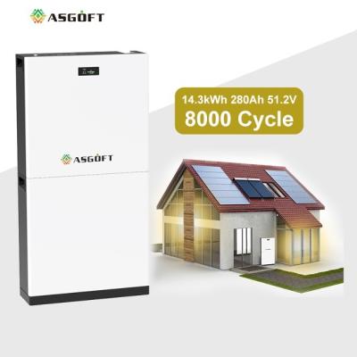 China 280Ah 15kwh 51.2V Lifepo4 Lithium ion Battery for home industrial commercial use for sale