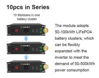 China Microgrid 50kWh 100kWh Off Grid Solar Generation Energy Storage System Battery for sale