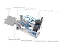 China Fluid AccuFlo RoboMix: Remote Flow Proportioning Product Tailored for Spraying Systems Equipment for sale