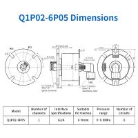 China Single Channel Pneumatic-Electric Slip Ring Rotary Joint with 20 Million Revolutions Life, 6 Circuits, G1/4