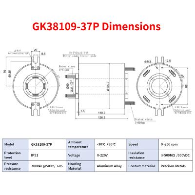 China GK38109-37P Aluminum Alloy Gigabit Ethernet Slip Ring - 110mm OD, 38.1mm ID, 250 RPM Speed for sale
