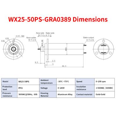 China 25mm OD Flange Type Ethernet Slip Ring with 2 Gigabit Channels and 2000mm Cable for Industrial Automation for sale