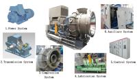 China OEM Reaction Steam Turbines MVR Small Steam Turbine Power Plant for sale