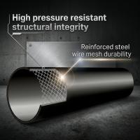 China High Pressure Reinforced HDPE Pipe Corrosion Resistant High Density Polyethylene Pipe for sale