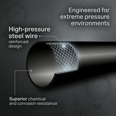 China Marine Coastal Seawater Krah Pipe H2S HDPE Corrugated Sewer Pipe for sale