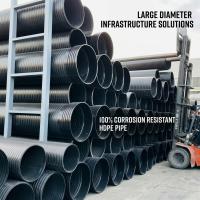 China Hollow Spiral Winding Pipe Large Diameter Agricultural Corrugated HDPE Pipe for sale