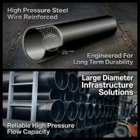 China Highway Railway HDPE Structured Wall Pipe DN3000mm+ HDPE Pipe For Sewer Line for sale