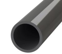 China GF Piping Systems PVC-U S4 PN16 SDR9 Straight Pipe – d20x2.3x5m | High-Pressure Corrosion-Resistant Solution for Industrial Fluid Conveyance for sale