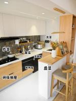 China Laminated Modular Kitchen Cupboard Cabinet Set Home Furniture for sale