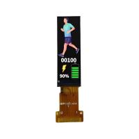 China 1.12 Inch Full color ALL Tft LCD 350cd Screen 50 X160 Dot Array Display 4 IPS Serial Port Screen IC GC9D01 Display Module SPI  Welding 13 Pin for sale