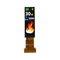 China 1.12 Inch Full color ALL Tft LCD 350cd Screen 50 X160 Dot Array Display 4 IPS Serial Port Screen IC GC9D01 Display Module SPI  Welding 13 Pin for sale
