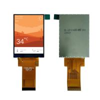 China 2.8 Inch 480x640 RGB 40Pin  Drive IC ST7701S  Custom Service Touch Did for sale