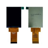 China 2.8 Inch 480x640 RGB 40Pin  Drive IC ST7701S  Custom Service Touch Did for sale