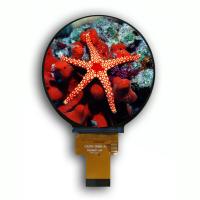 China 2.76'' 2.8'' TFT LCD Display Round IPS 480×480 MIPI Interface ST7701S IPS for sale