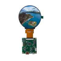 China ST7701S Driver IC IPS TFT LCD Display 2.76 Inch 2.8 Inch 480x480 RGB Interface for sale