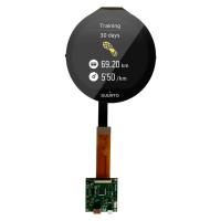 China 5in HD 1080 X 1080 Full View LCD Module Display HDMI MIPI Interface IPS 50 Pins for sale