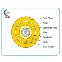 China LSZH Armored Fiber Optic Non toxic and Harmless Indoor Fiber Optic Cable for sale