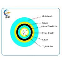 China Multi Core Double Sheath PVC Jacket Armored Fiber Optic Cable Kevlar for sale
