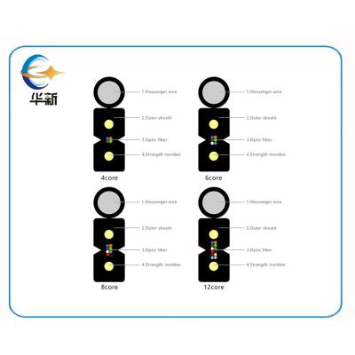 China 1 2 4 Core Fiber FTTH Indoor Drop Cable 1000meters G.657A LSZH Single Mode for sale