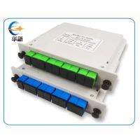 China Sc Fiber Optic Cassette Plc Splitter Card Inserting 1X2 1X4 1X8 1X16 1X32 Way Mini PLC Splitters Card Type Box Splitter for sale
