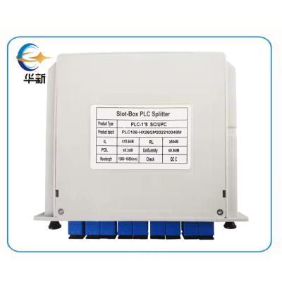 China SURELINK SC APC UPC  Fiber Optical PLC Splitter 1X8 1X16 FTTH LGX Cassette Insertion Type Card For Network for sale