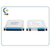 China SCAPC SCUPC Cassette PLC Splitter Card Type Passive Splitter 1X2 1X4 1X8 1X16 1X32 Lgx Box for sale