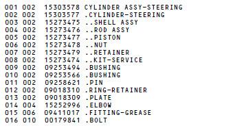 China Terex OEM bushing 9253566 for steering cylinder 15303578 for sale