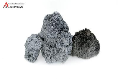 China Factory Price Black Silicon Carbide 98% SiC silicon carbide powder Grit Powder Fine Powder for sale
