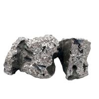 China Steelmaking Material High Carbon Ferrochrome/FeCr/Ferro chrome alloy for sale