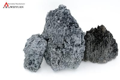 China High Quality Customized Silicon Carbide SiC for sale